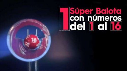 ¿Cómo jugar el nuevo Baloto? - Ganar Chance